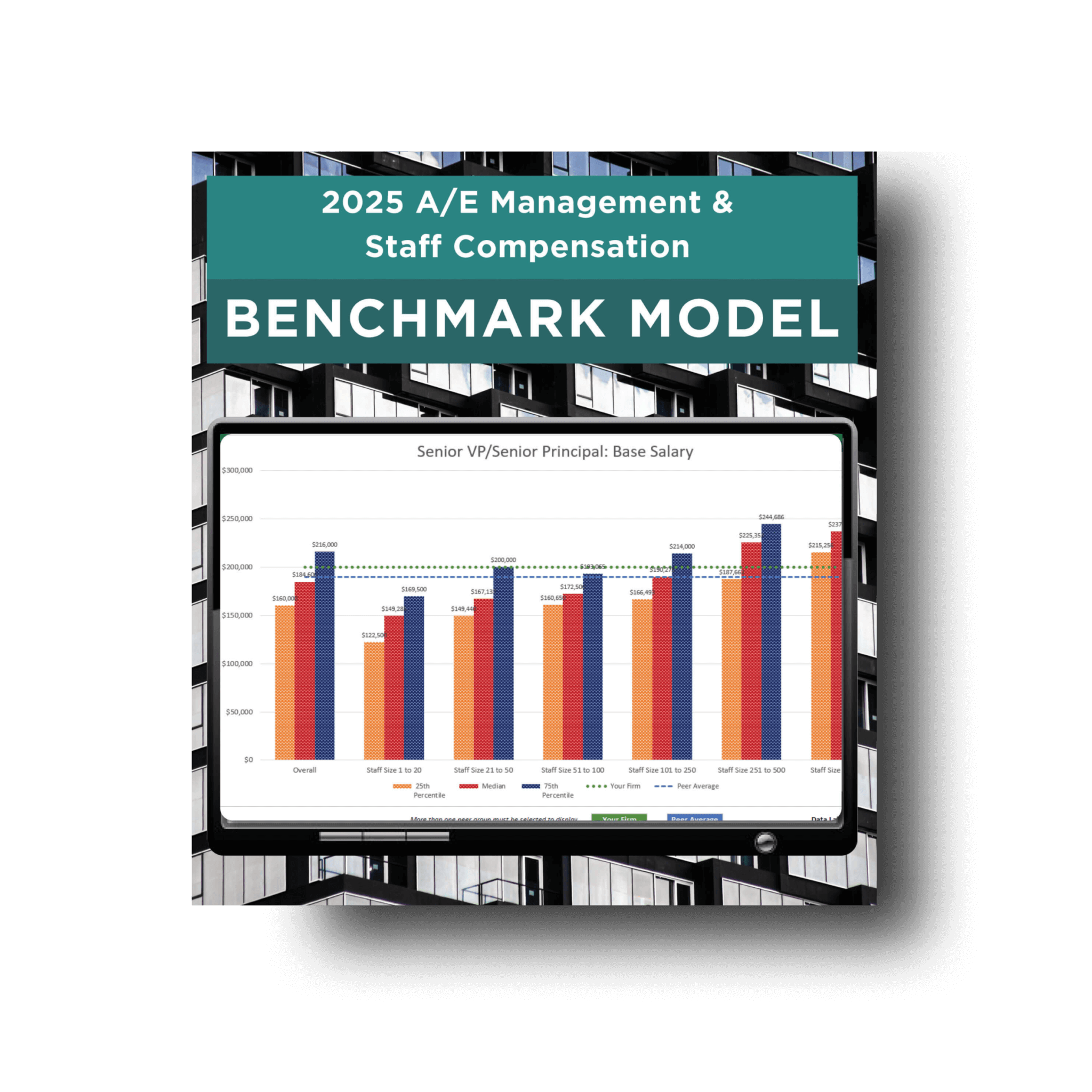 A/E/C Compensation & Benefits Benchmark Surveys | PSMJ